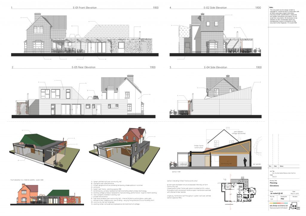 Witton Lakes Eco Hub - Witton Lodge
